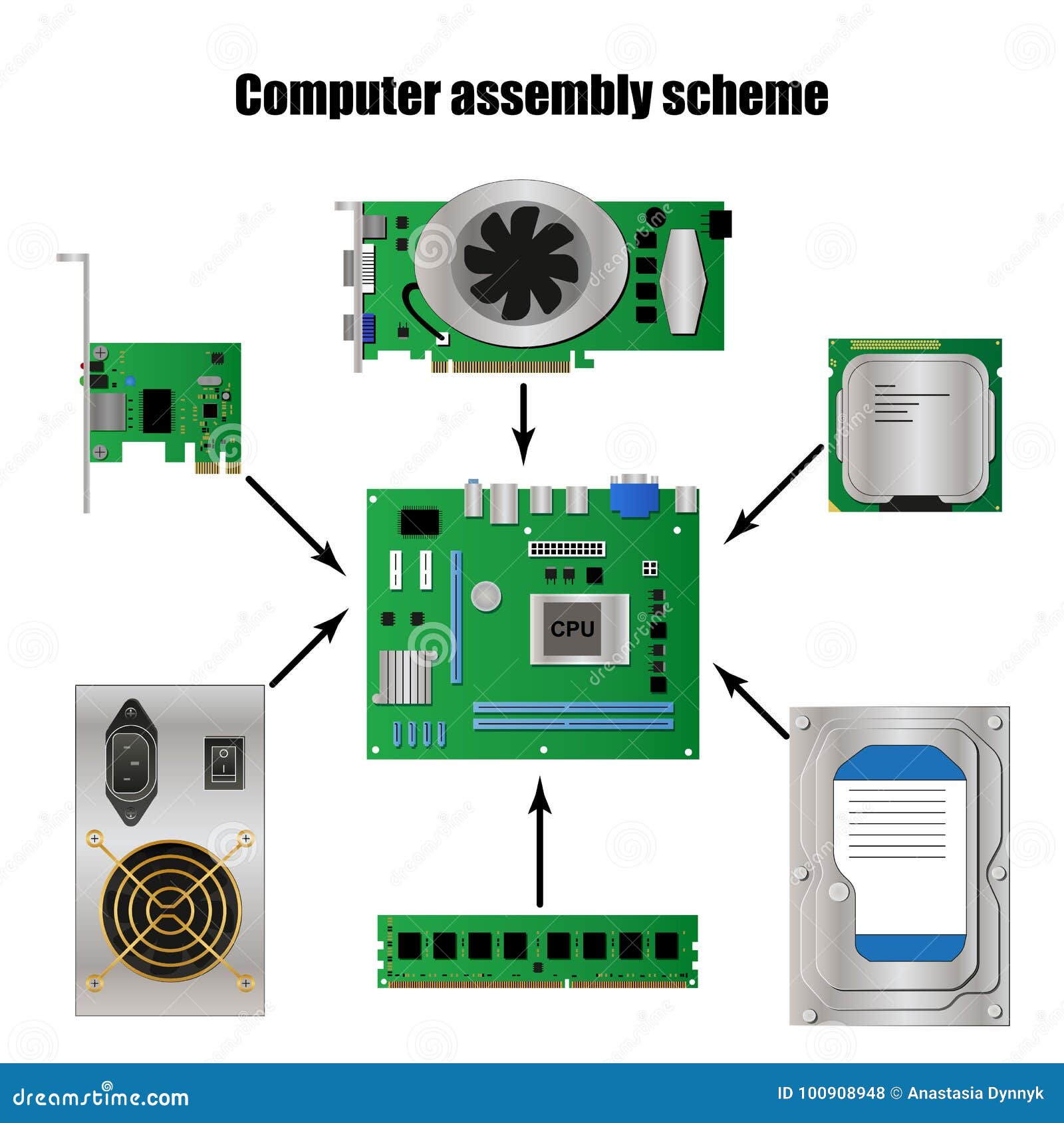 Set of computer parts stock vector. Illustration of technology - 100908948