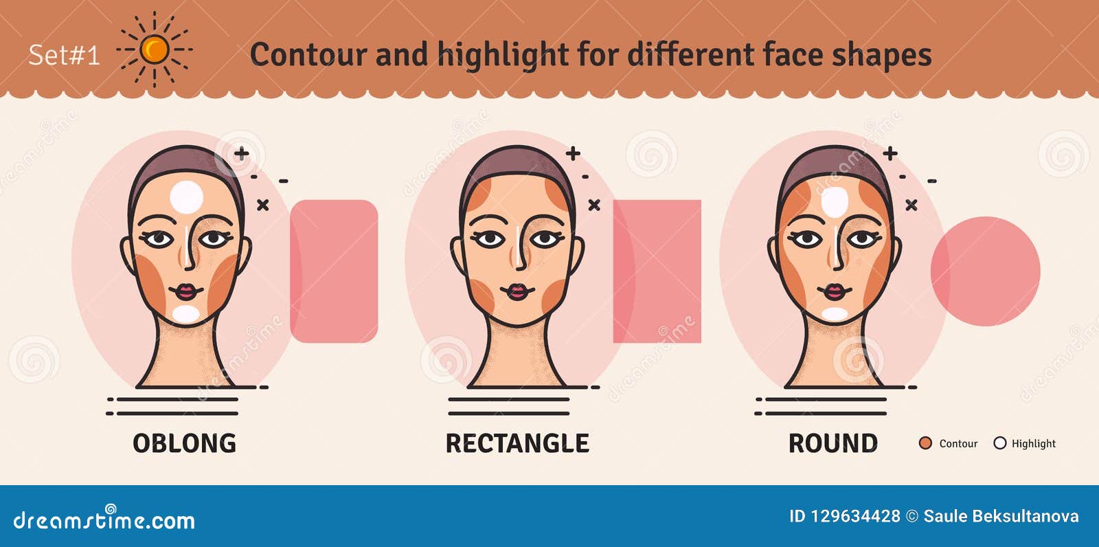 Set 3.Contouring And Highlight Makeup Guide. Vector Set Of Different ...