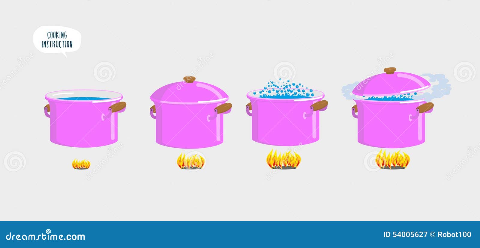 Set Cooking Plates. Boiling Water for Various Dishes Stock Vector ...