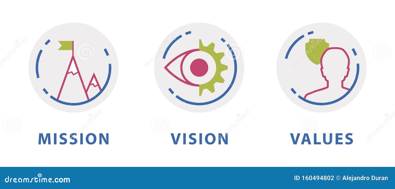 Mission Vision And Values Icon Set With Mission Statement, Vision Icon ...