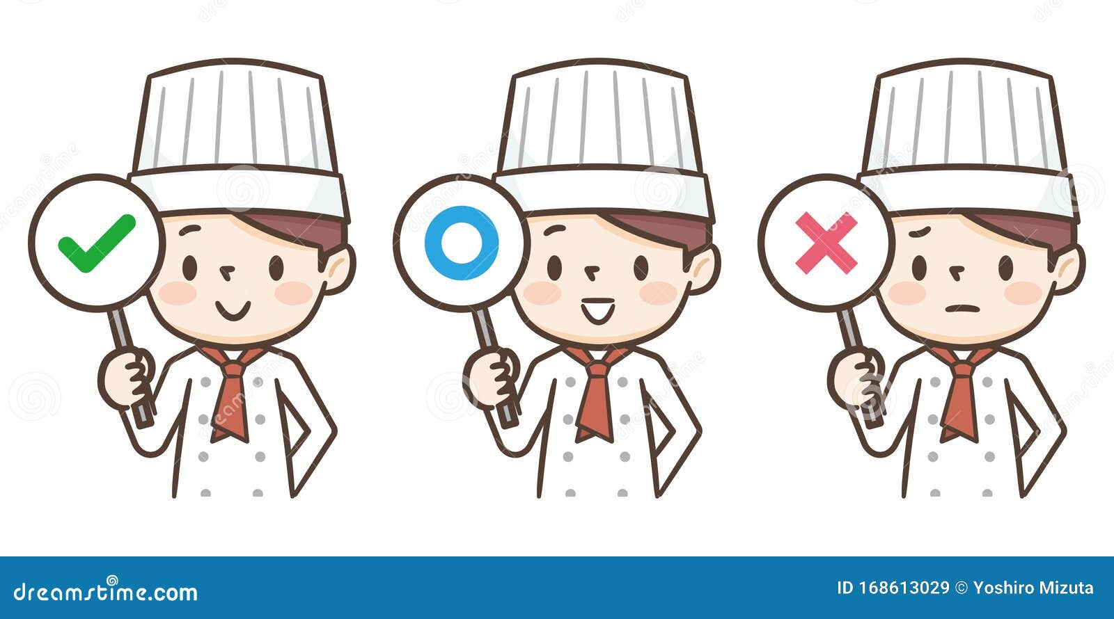 Set of Correct and Incorrect Answers for the Cook Stock Vector ...