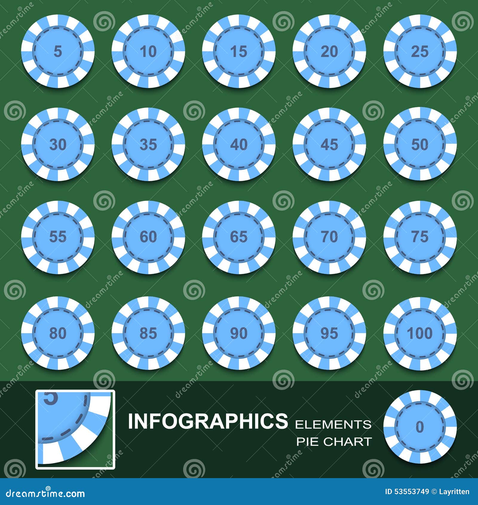 Set of Counters from Casino with Numerical Values Stock Vector ...