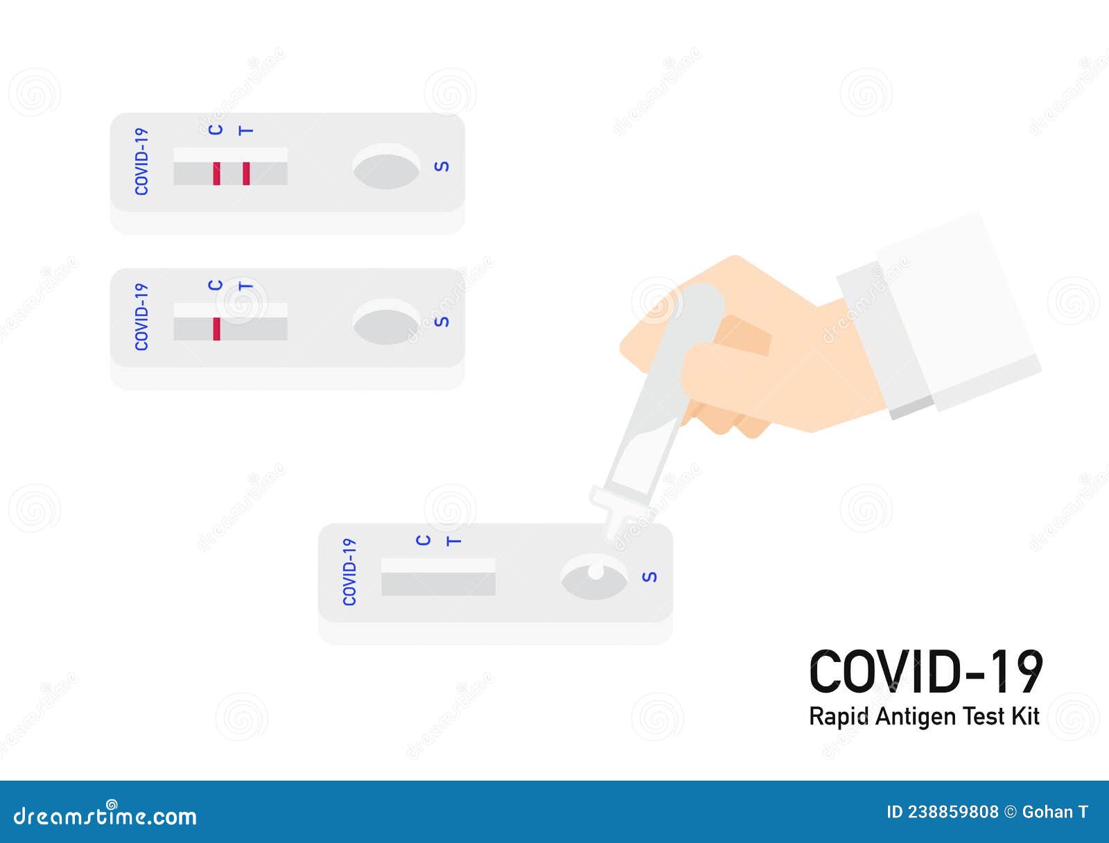 Set of Covid-19 Antigen Test Kit Resulted Vector Isolated on White ...