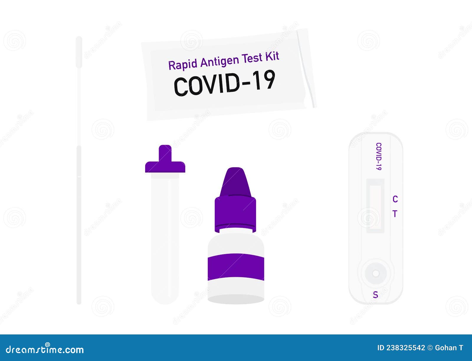 Set of Covid-19 Rapid Antigen Test Kit ATK Vector Set Isolated on White ...