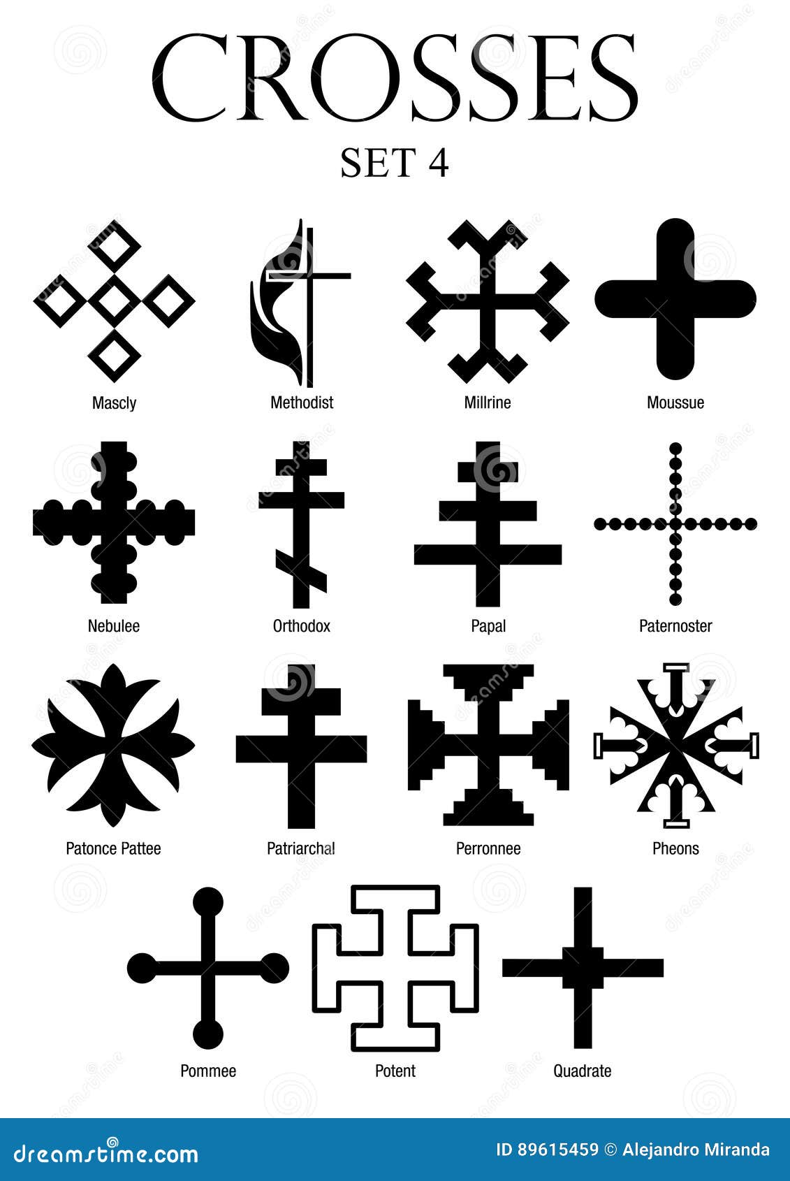 Types Of Christian Crosses