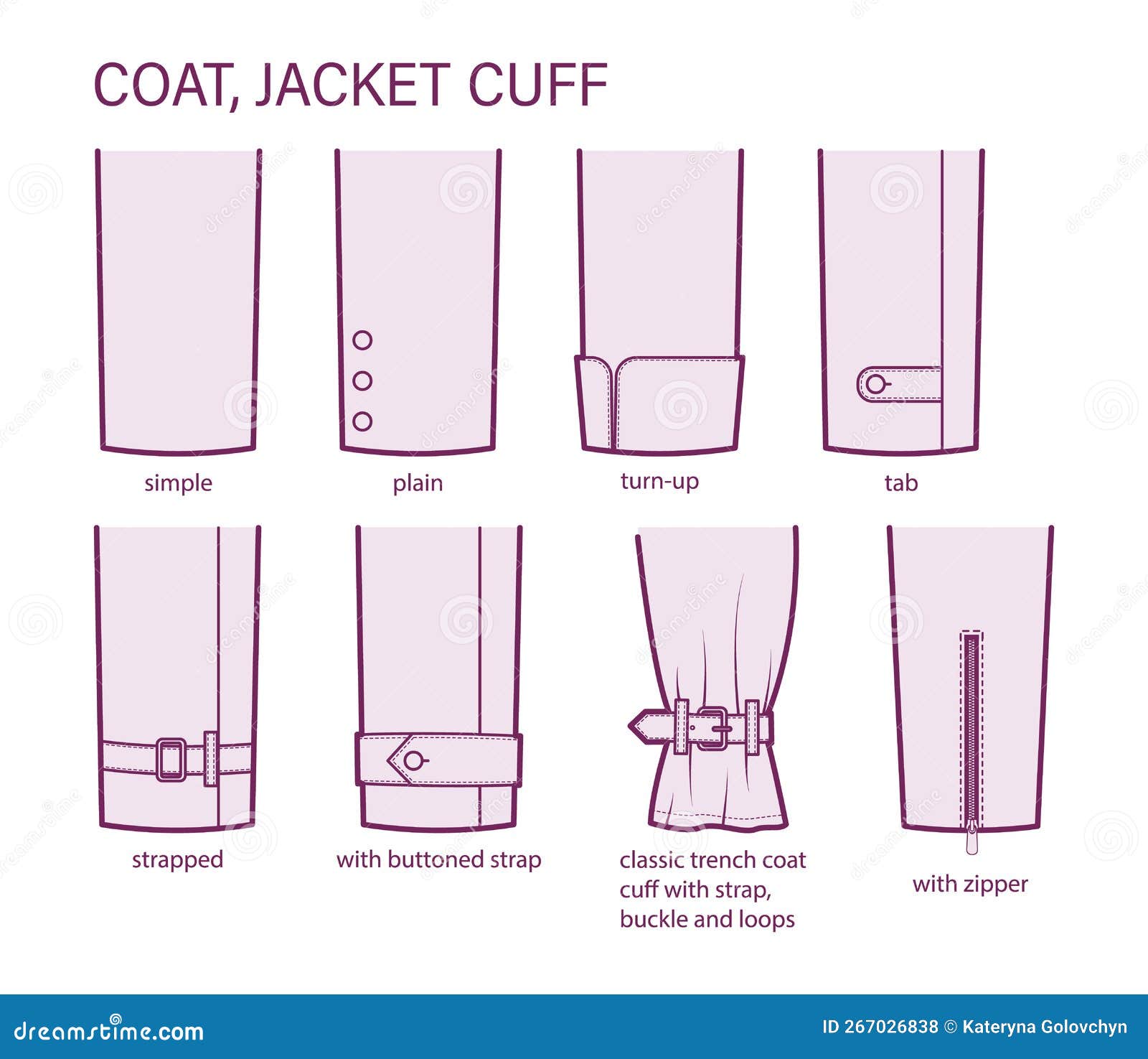 Set Of Cuff Of Coat, Jacket In Sleeves Clothes Types - Simple, Plain ... Set Of Cuff Of Coat, Jacket In Sleeves Clothes Types - Simple, Plain ...