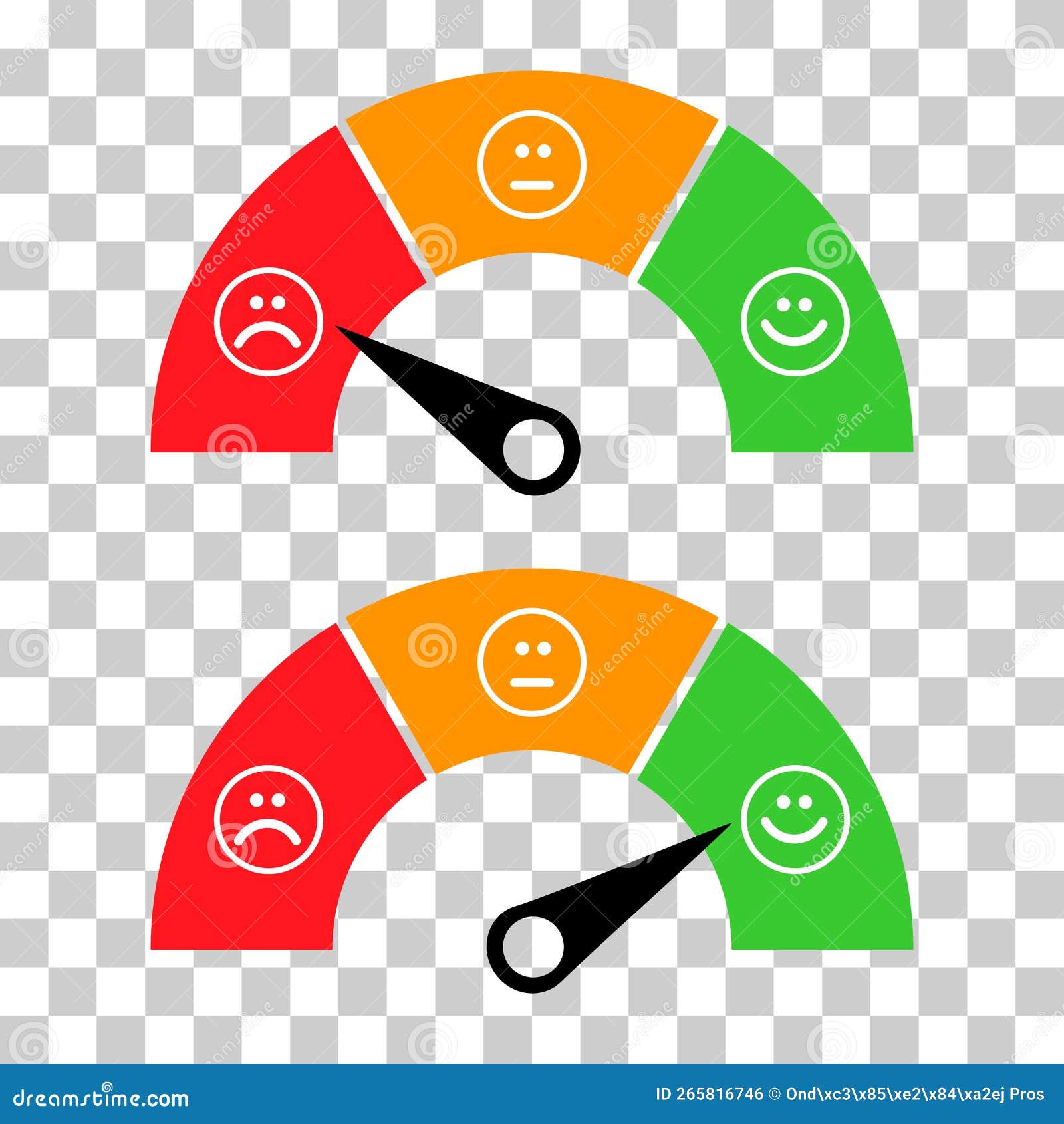 Set of Customer Satisfaction Meter Icon, Graph Rating Measure Business ... Set of Customer Satisfaction Meter Icon, Graph Rating Measure Business ...