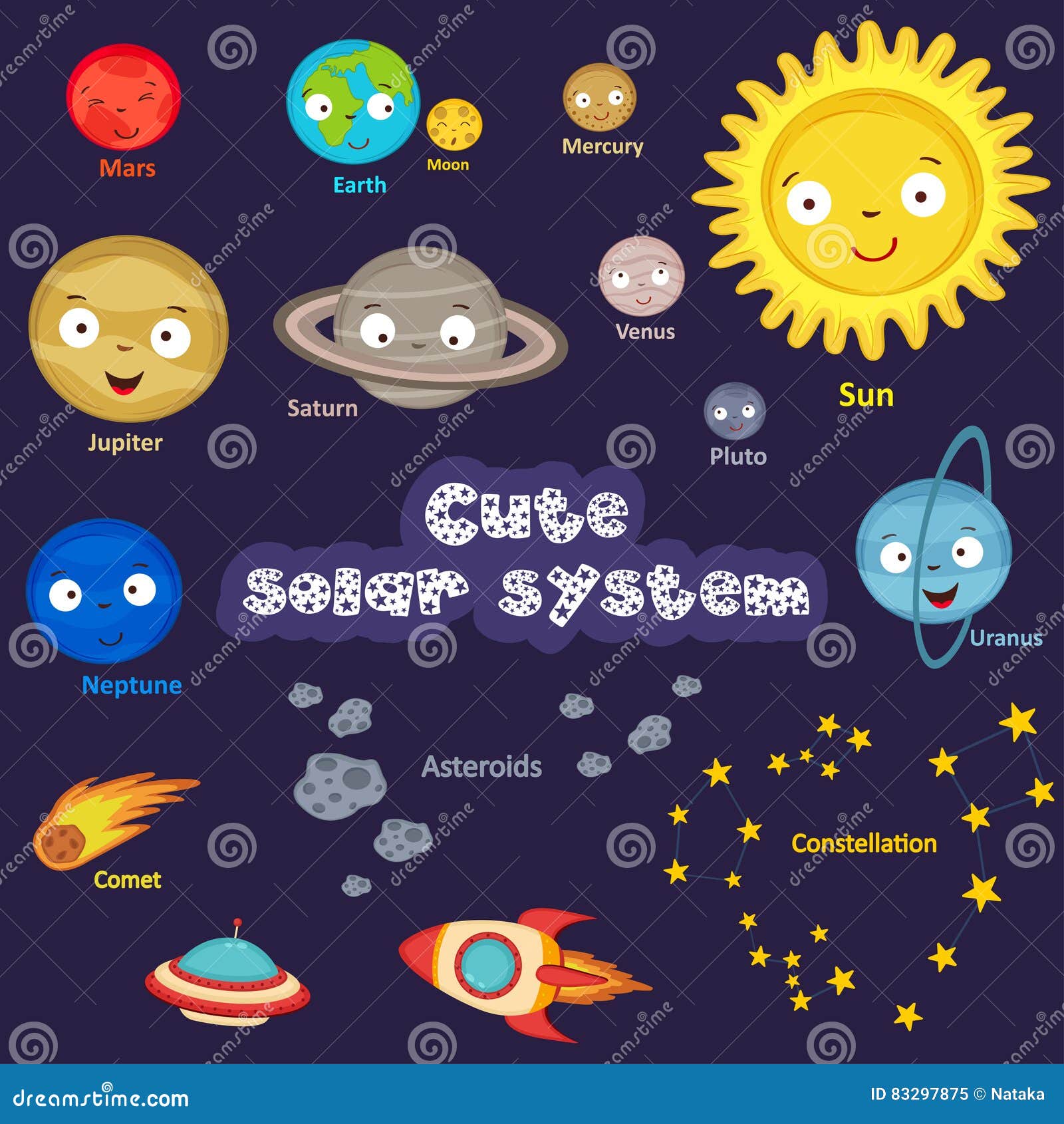 Cute Solar System Vector Illustration | CartoonDealer.com #83440156