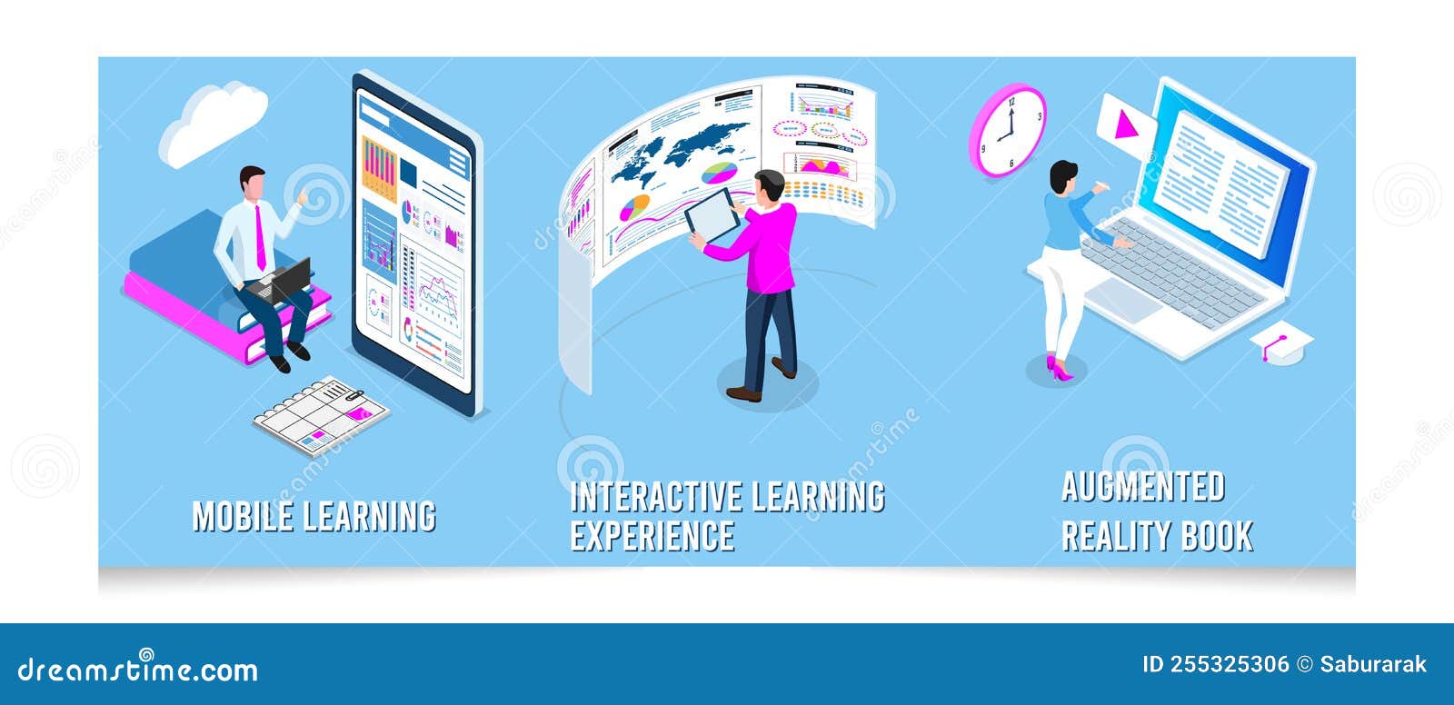 Set of 3D Isometric E-learning Platform, Innovative Education and ...