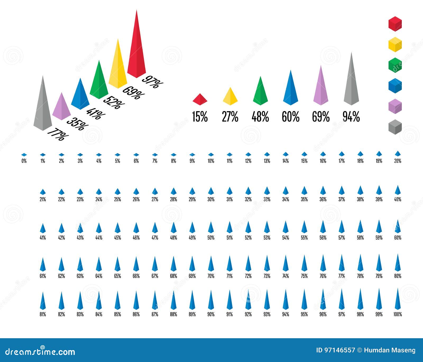 Set of 3D Isometric Pyramid Percentage Bar Chart from 1 To 100 Stock ...