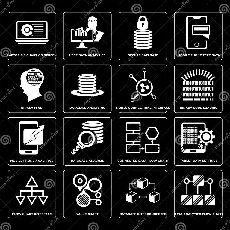 Set of Data Analytics Flow Chart, Database Interconnected, Flow Chart Interface, Binary Code ...
