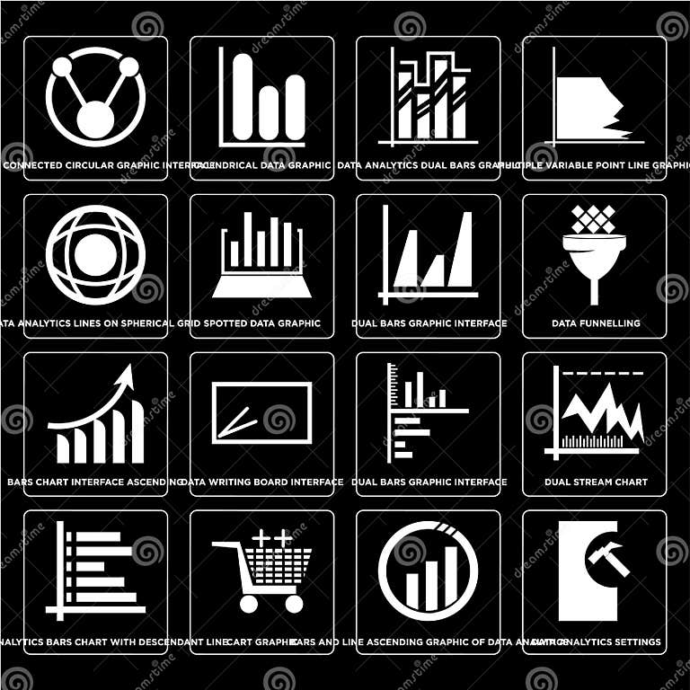 Set of Data Analytics Settings, Dual Stream Chart, Funnelling, Multiple Variable Point Line ...