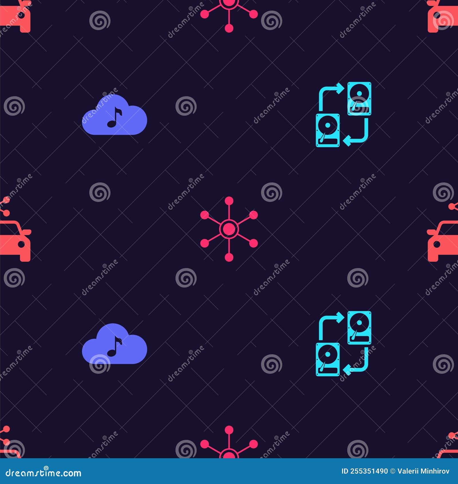 Set Data Exchange with Hhd, Music Streaming Service, Network and Car ...