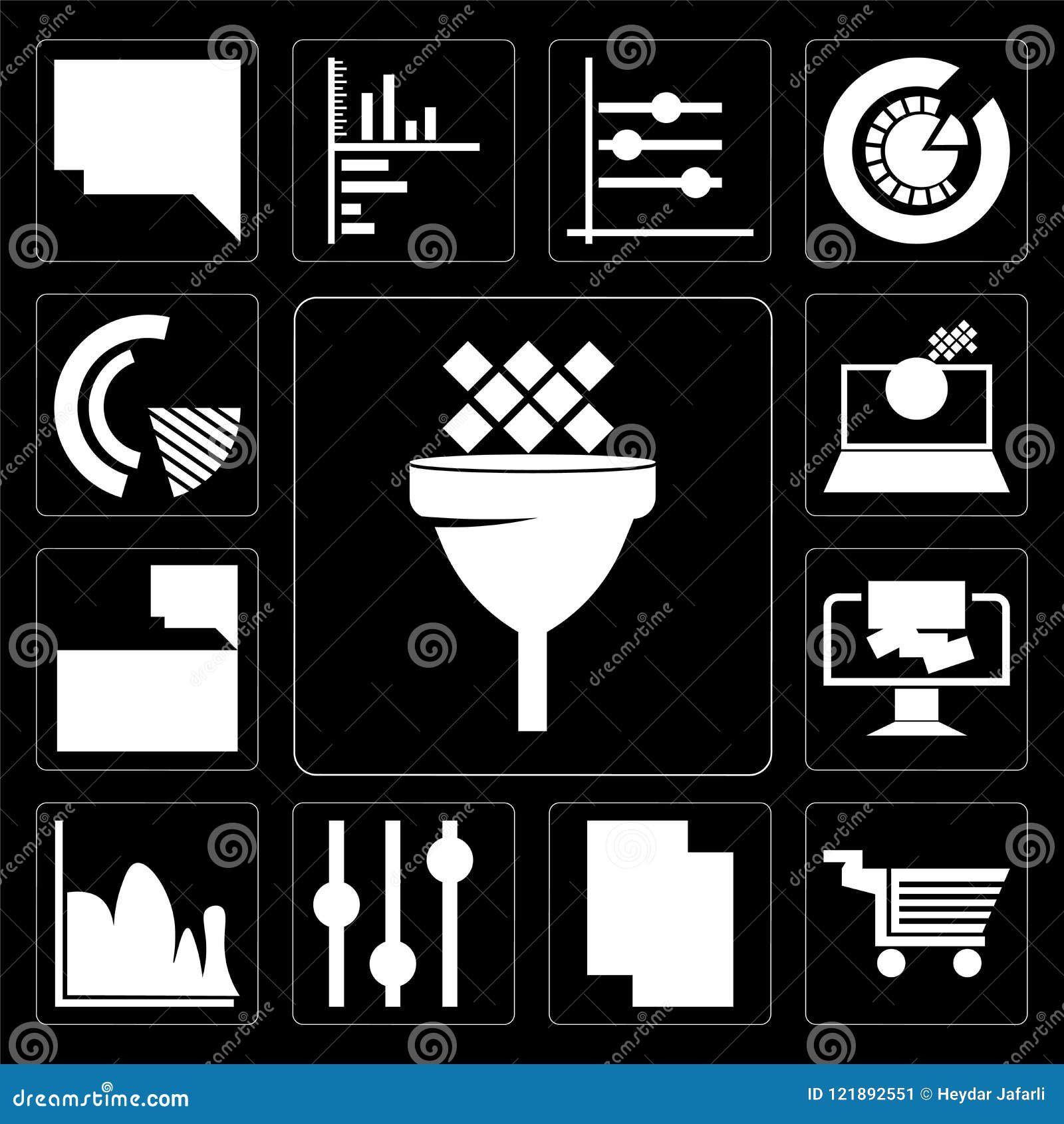 Set of Data Funnelling, Global Cart Interface, Windows, Box Plot Chart Multiple Variable ...