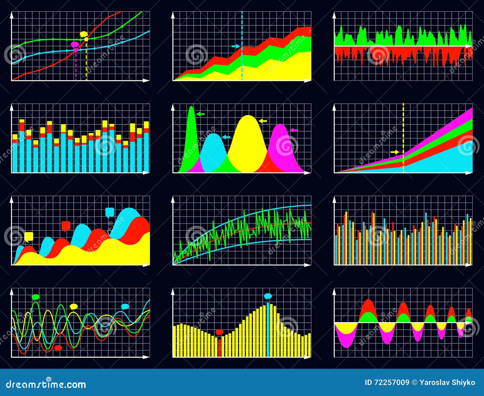 Set of Detailed Business Graphs and Charts Stock Vector - Illustration ...