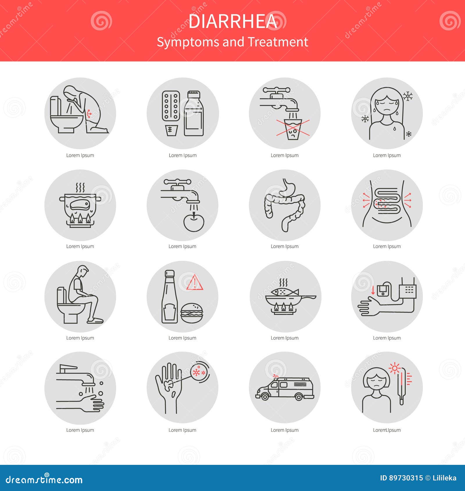 Diarrhea, Causes And Symptoms. Information Poster With Text And Cartoon ...