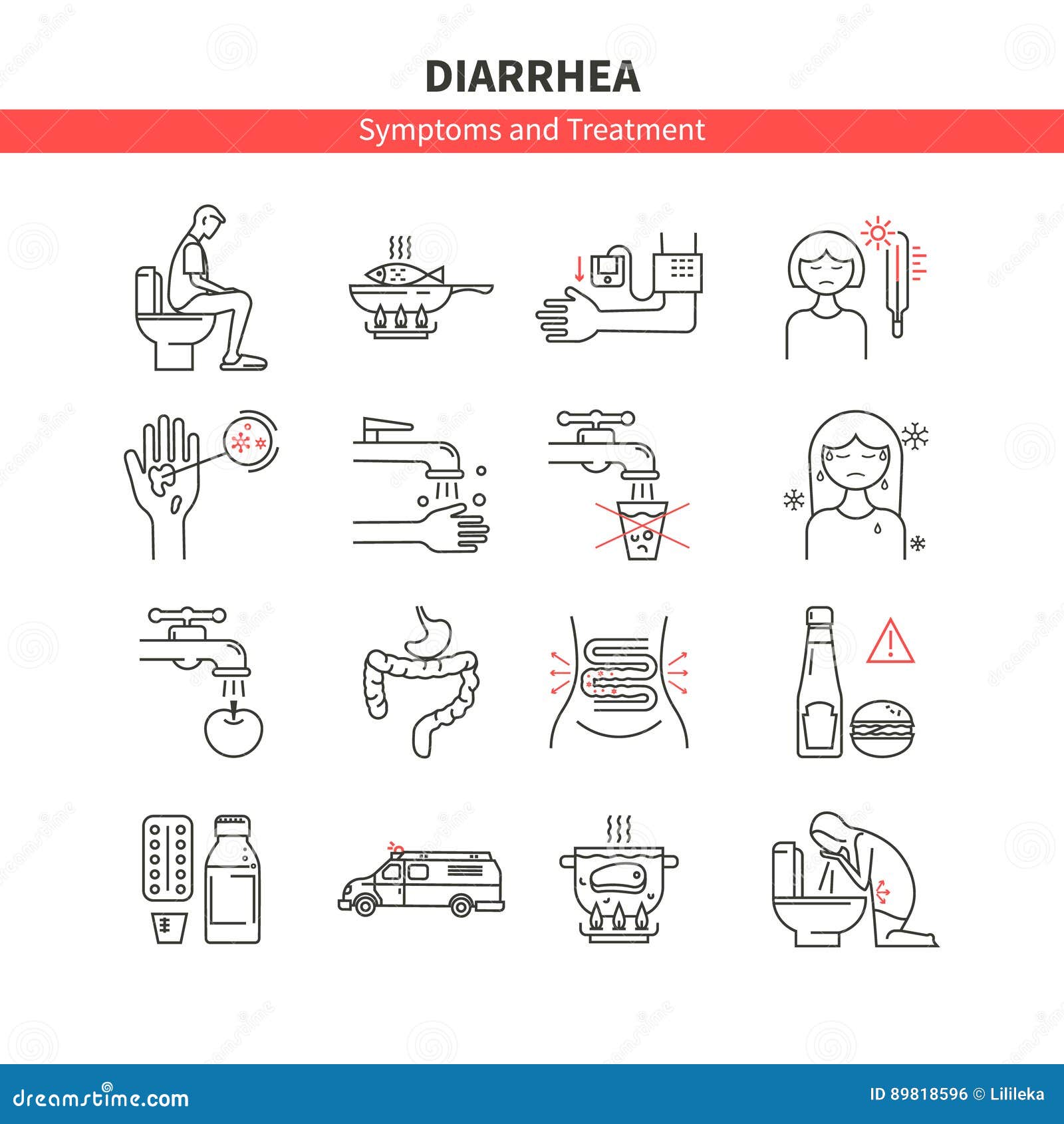 Diarrhea Causes And Symptoms. Infographic Poster With Text And ...