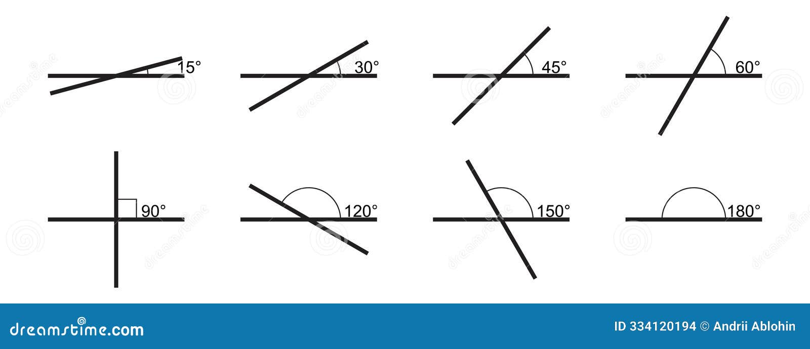 Set of Different Angle Degree Icons. Collection of Protractor Values ...