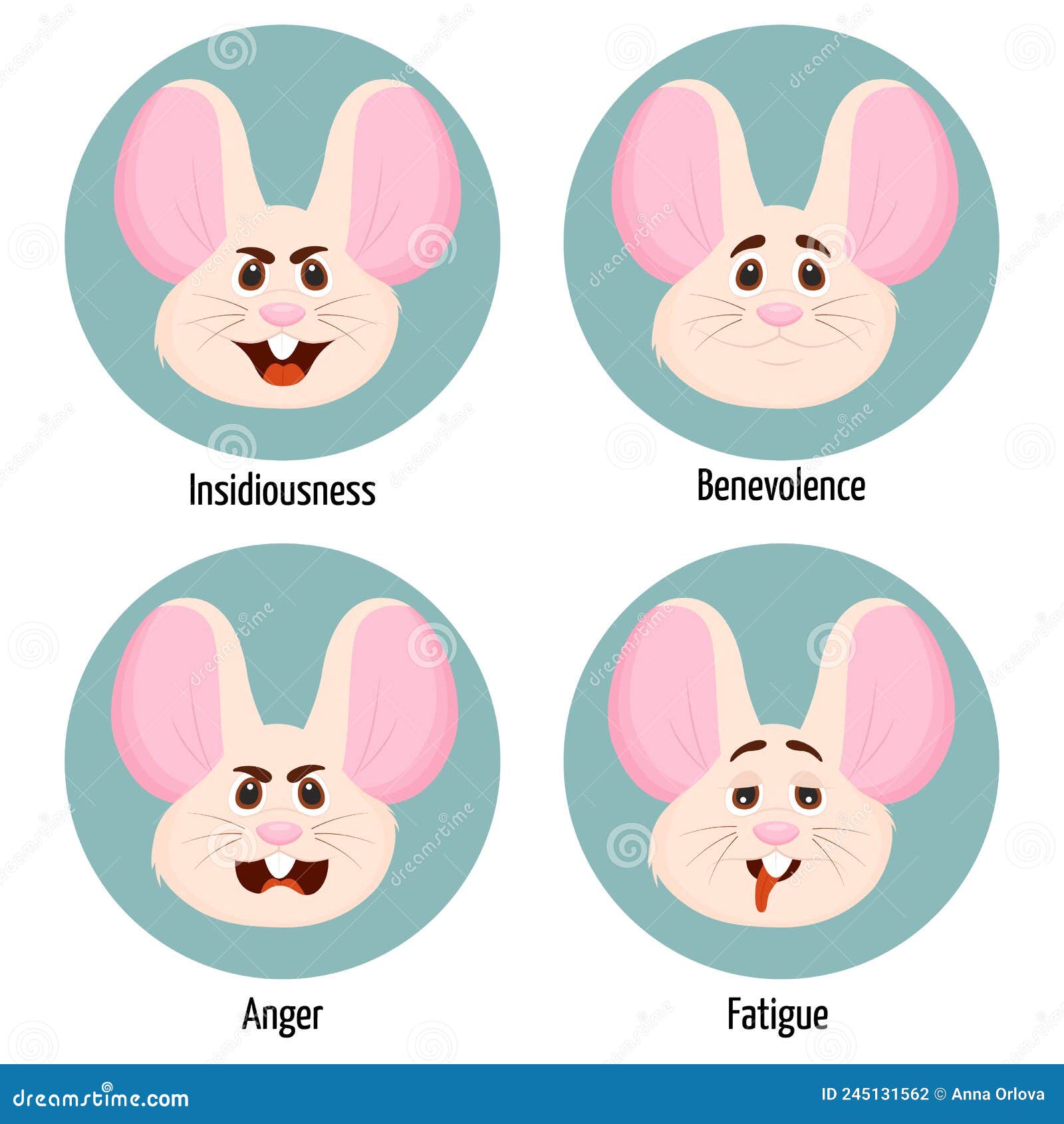 Set of Different Emotions of a Mouse Character. Facial Expression. Set ...