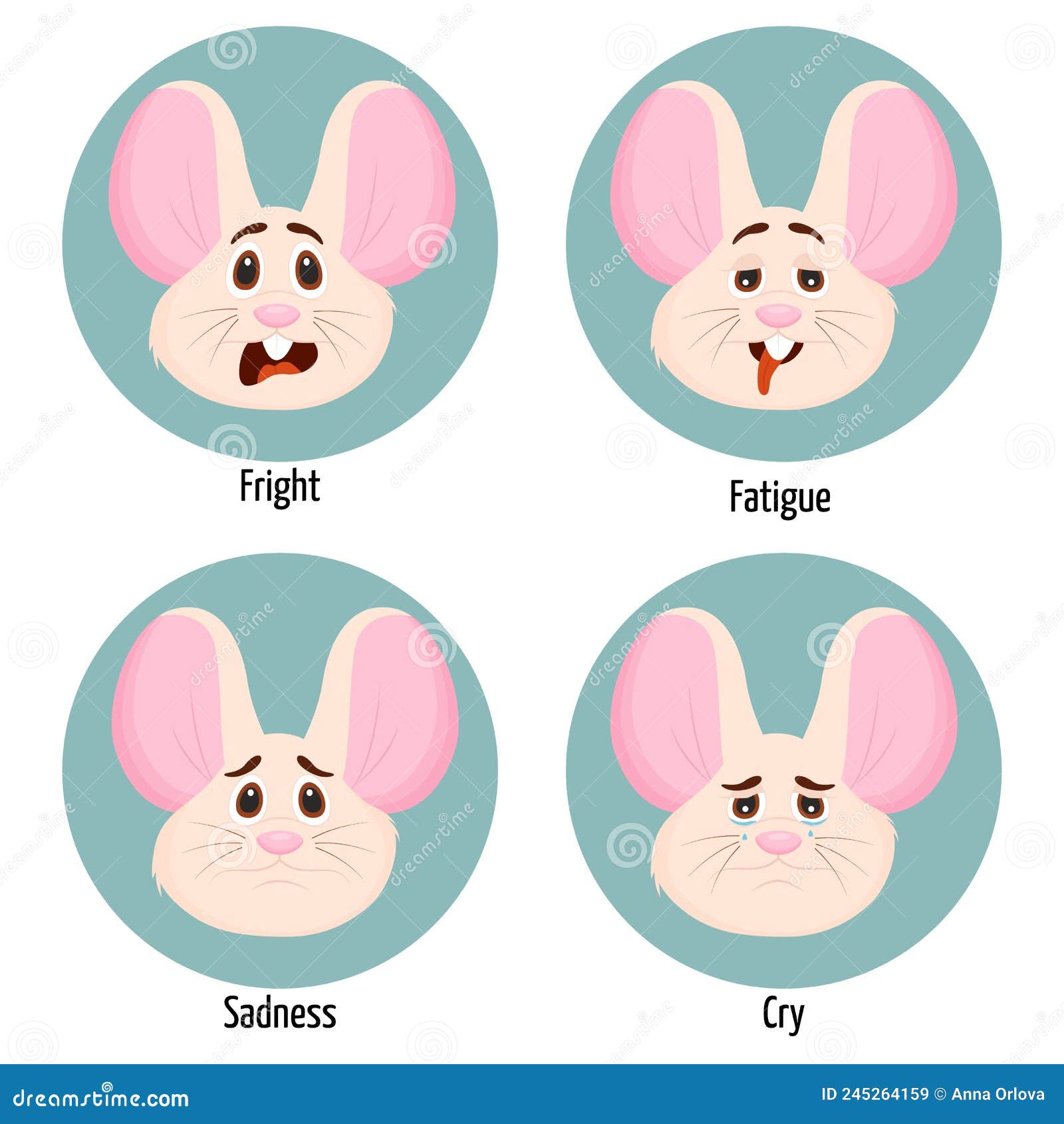Set of Different Emotions of a Mouse Character. Facial Expression. Set ...