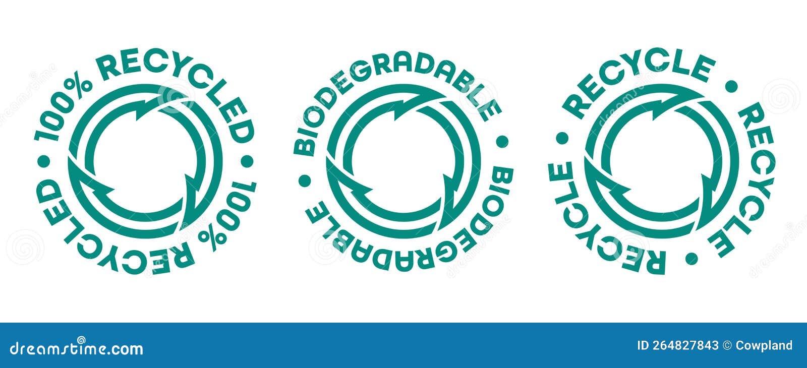 Recycle and Biodegradable Signs Stock Vector - Illustration of icon ...