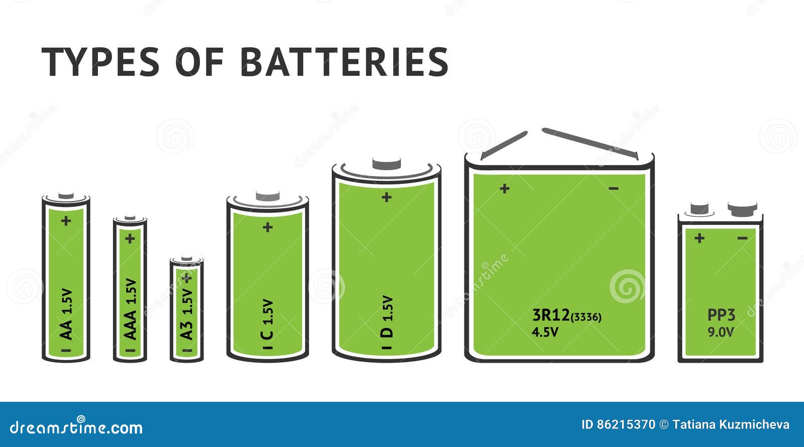 Set with Different Types of Batteries. Vector Stock Vector ...