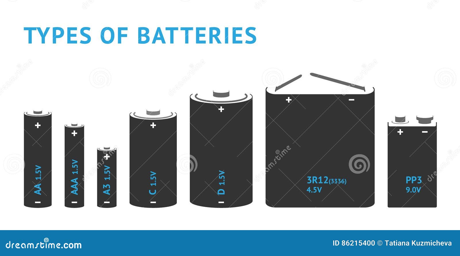Set with Different Types of Batteries. Vector Stock Vector ...