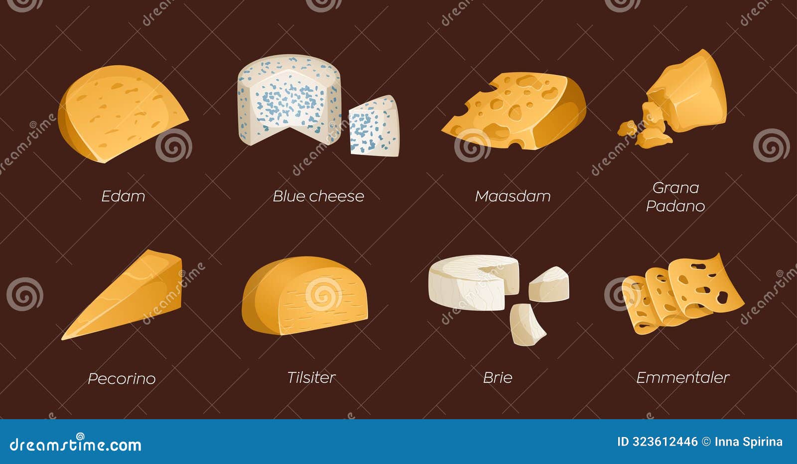 Set of Different Types of Cheeses. Vector Illustration with Text. Ideal ...