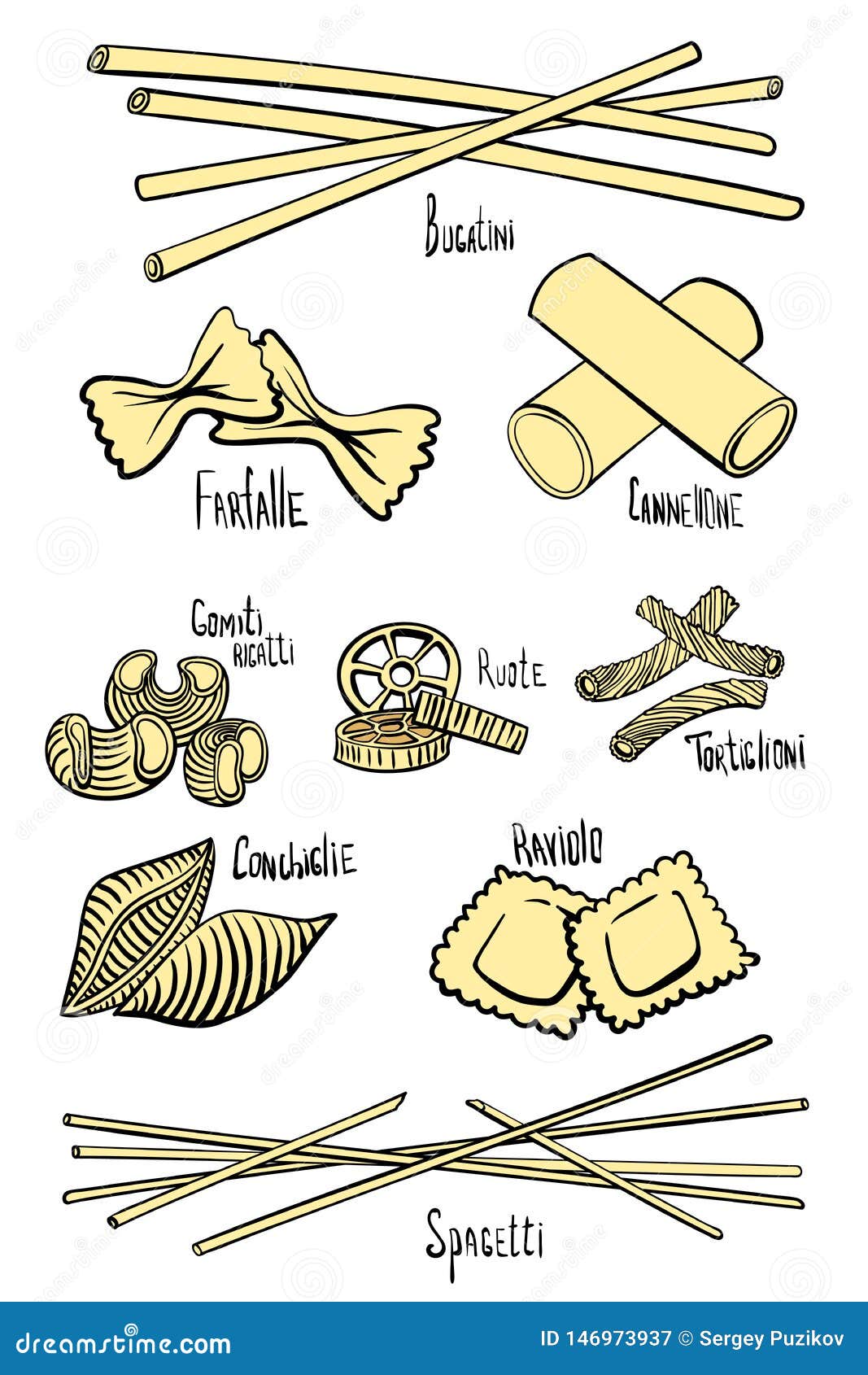 Types Of Pasta Vector Illustration. Labeled Italian Cuisine Shapes ...