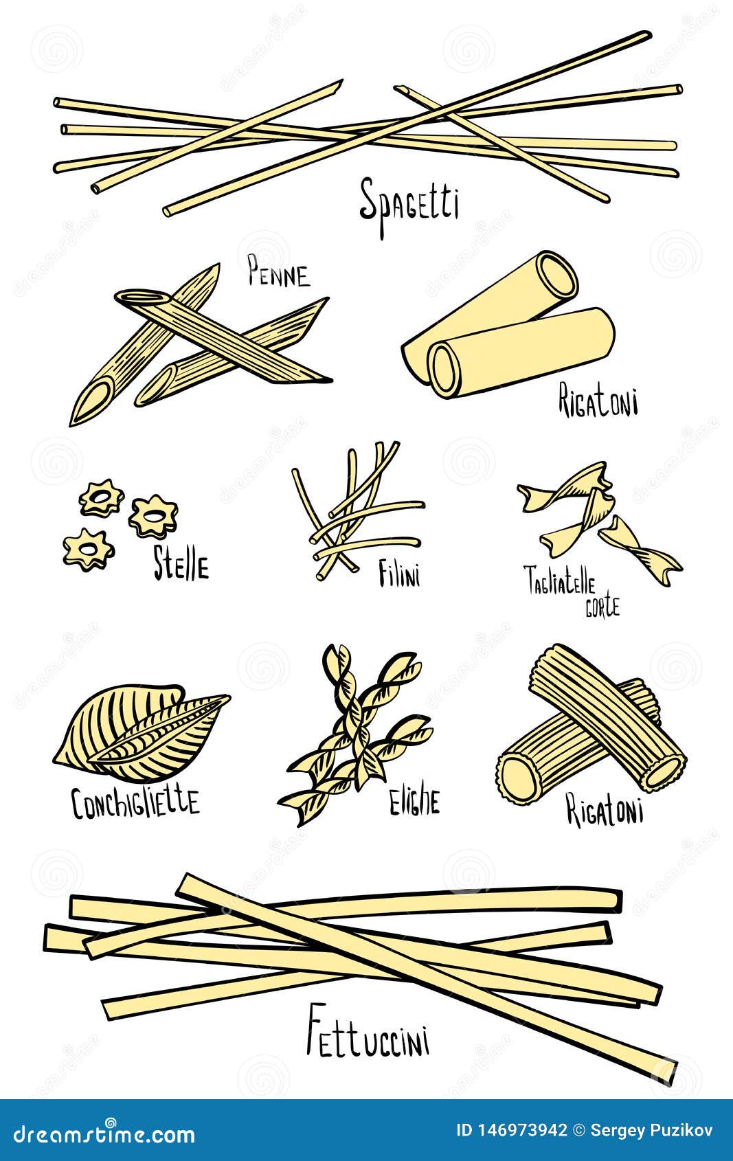 Types Of Pasta Vector Illustration. Labeled Italian Cuisine Shapes ...