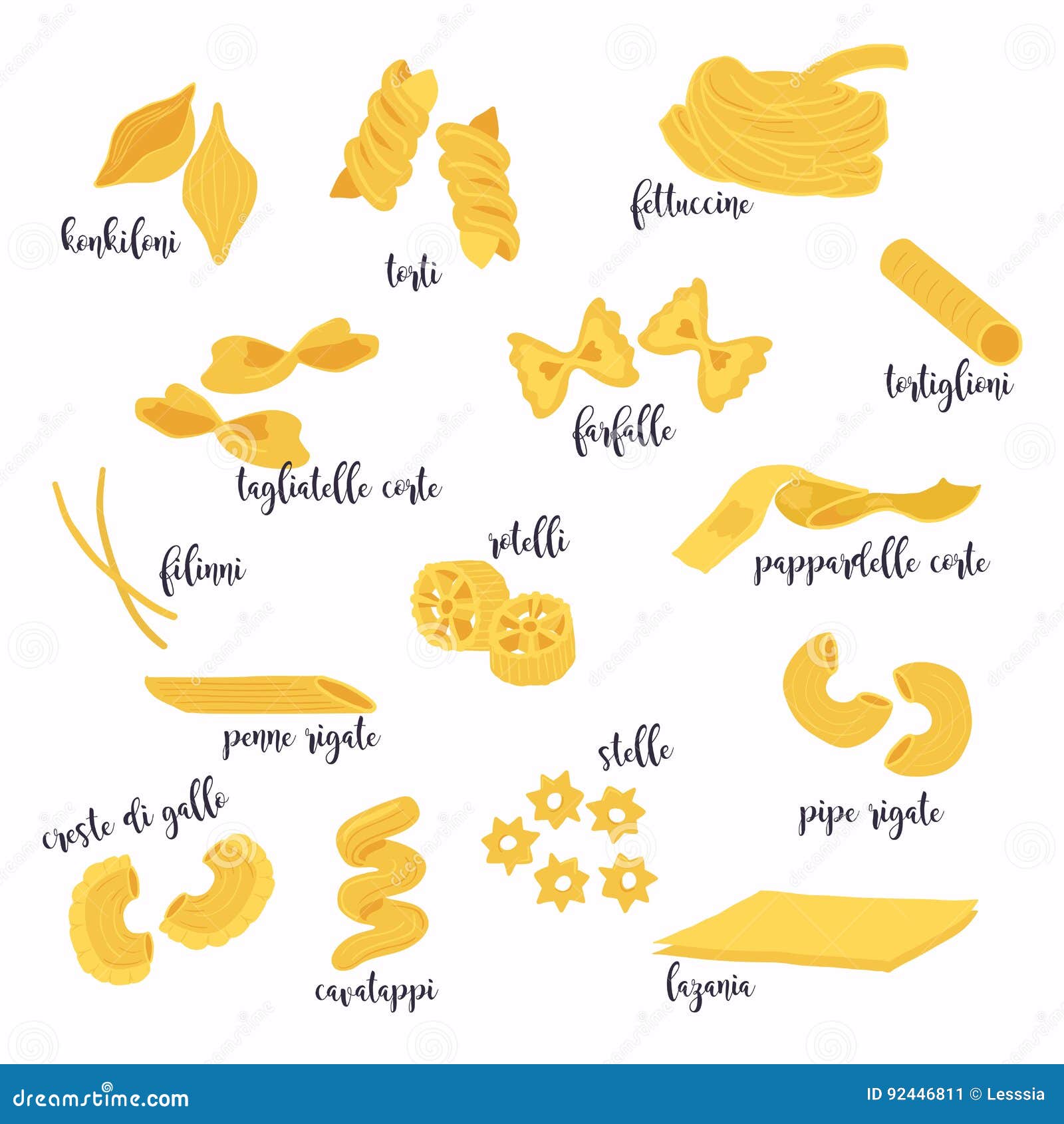 Set of Different Types of Pasta. Stock Vector - Illustration of ...