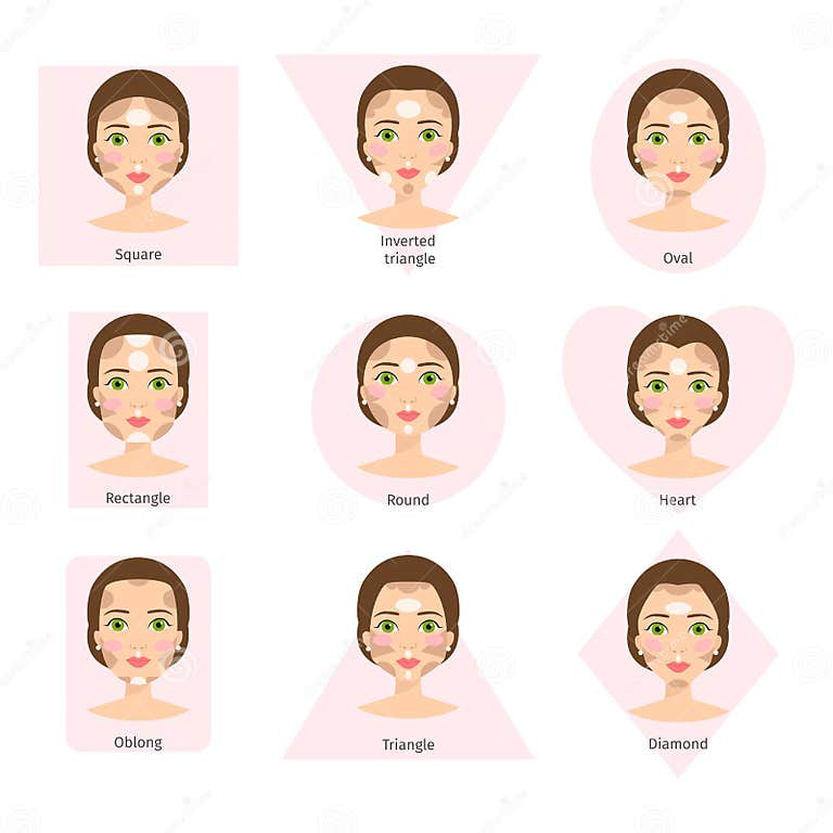 Set Of Different Woman Face Types Vector Illustration Character Shapes