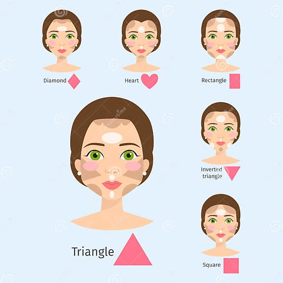 Set Of Different Woman Face Types Vector Illustration Character Shapes
