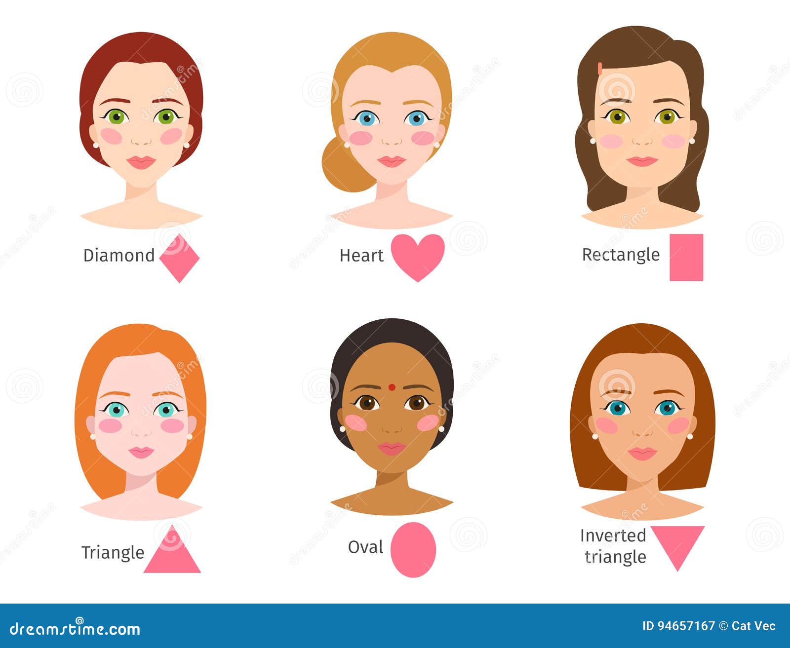 Set Of Different Woman Face Types Female Face Shapes Cartoon Vector