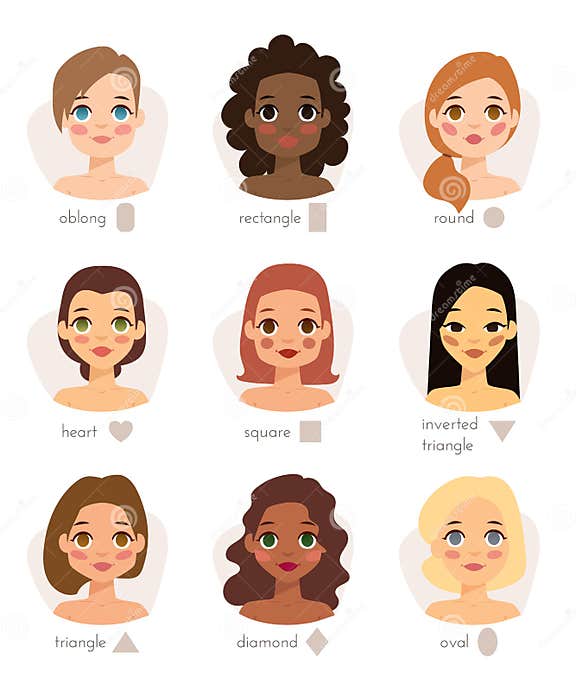 Set Of Different Woman S Face Types Shapes Female Head Vector Character