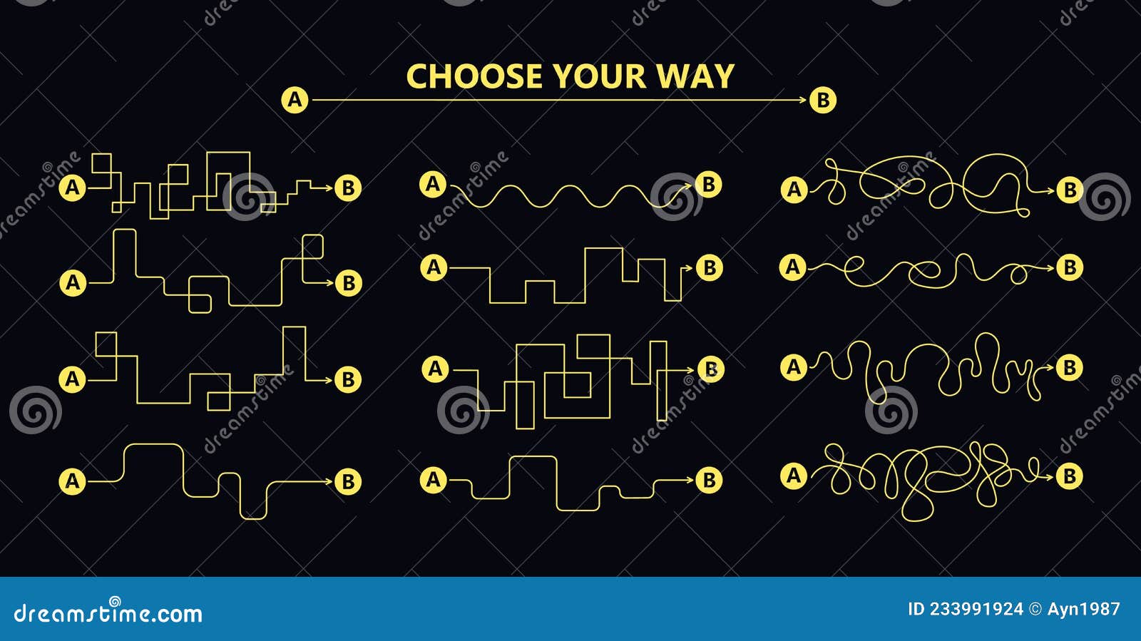 Set of Difficult and Easy Simple Way Process from Start To End. Vector ...