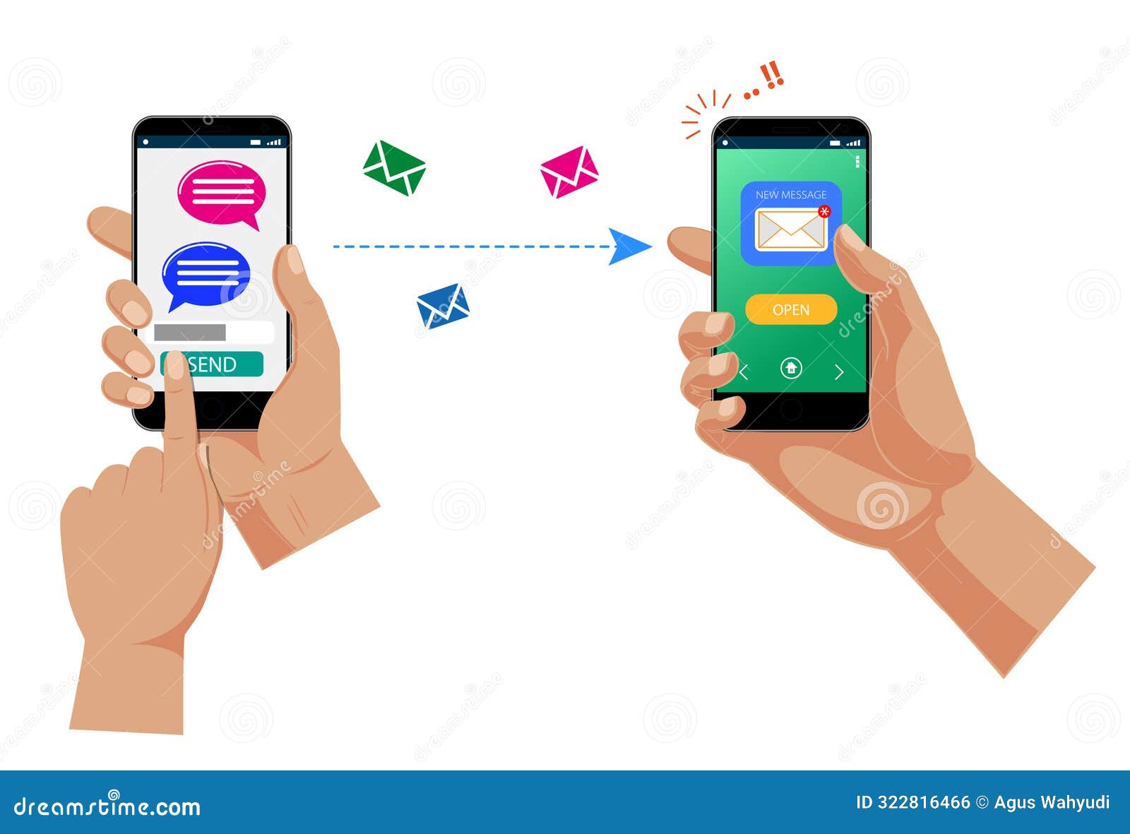 Direct Message Icon. Premium Style Design From Advertising Icon ...