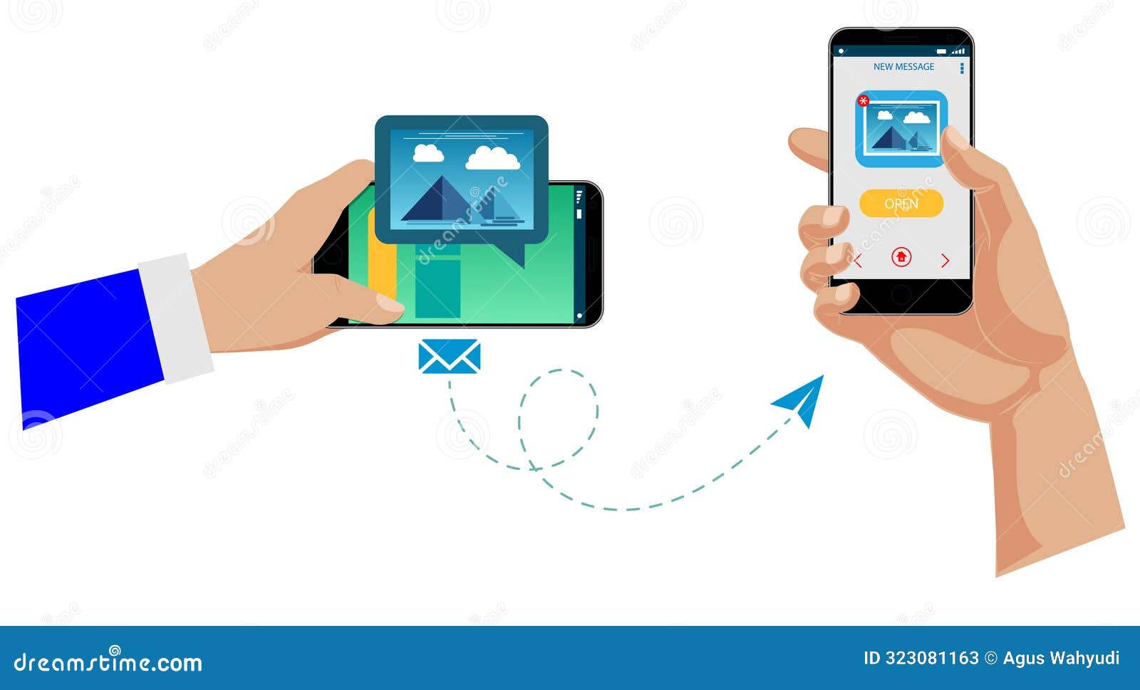 Set of Direct Message Process Concept. Eps Vector .. Stock Vector ...