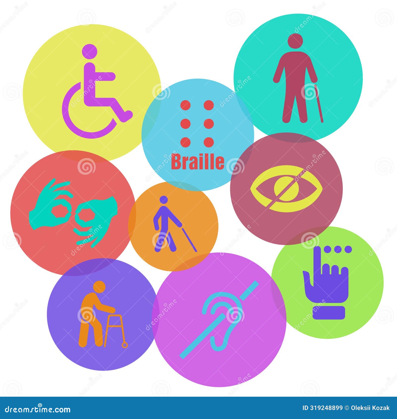 Set of Disability Icons. Icons of Mental, Physical, Sensory ...