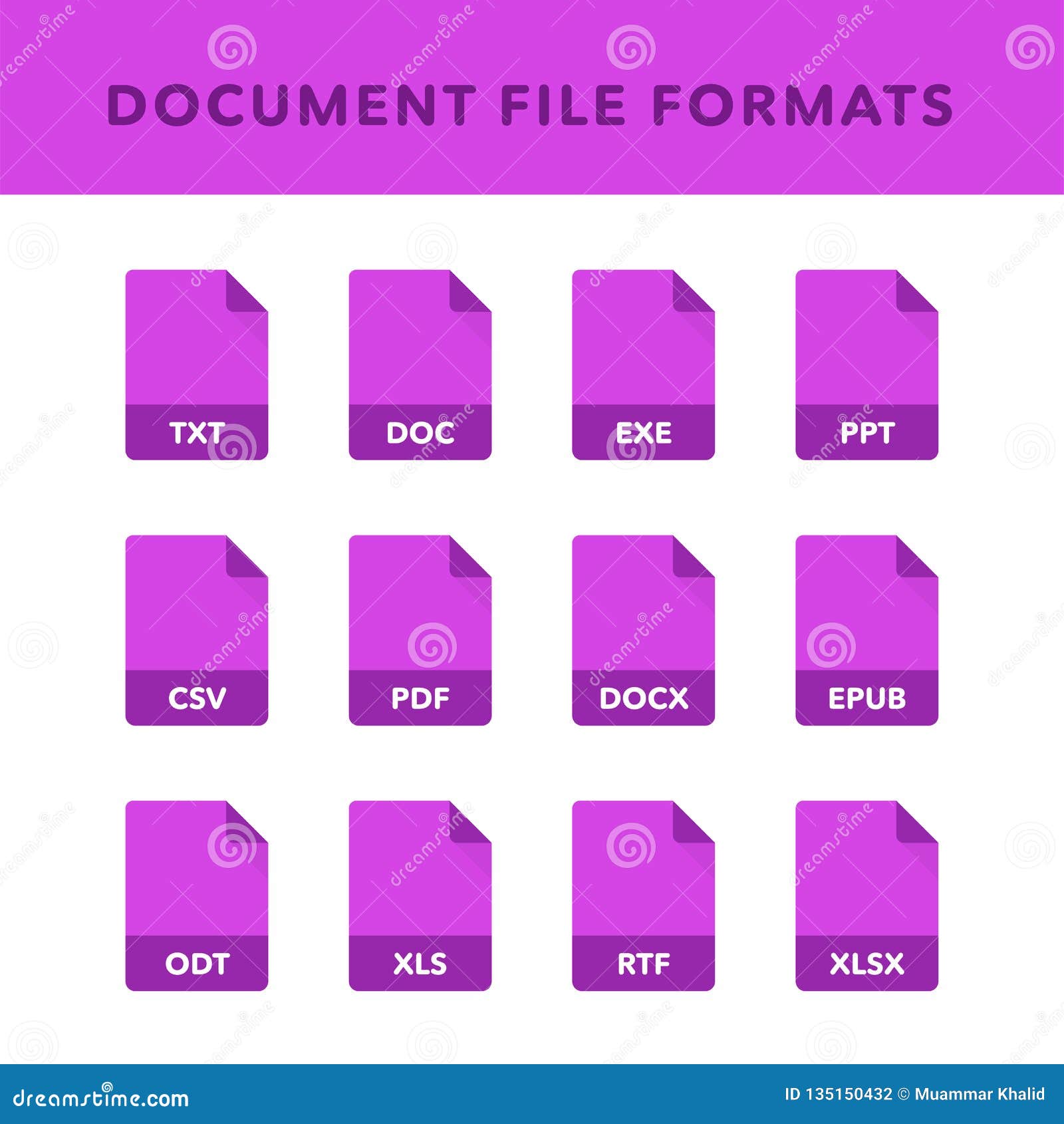 Set of Document File Formats and Labels in Flat Icons Style. Vector ... Set of Document File Formats and Labels in Flat Icons Style. Vector ...