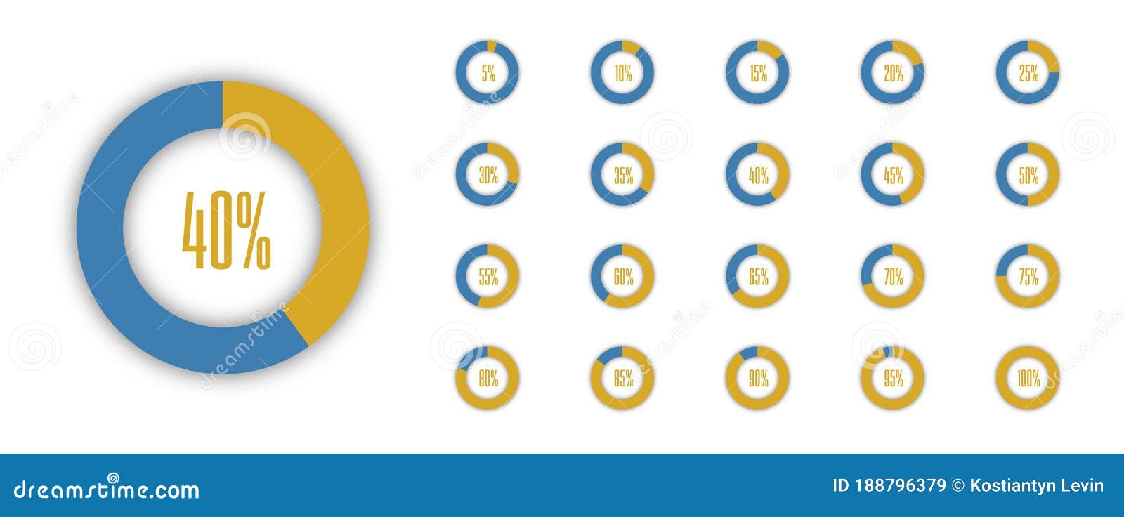 Set Of Donut Chart Percentage 5, 35, 50, 75, 95. Round Donut Charts ... Set Of Donut Chart Percentage 5, 35, 50, 75, 95. Round Donut Charts ...