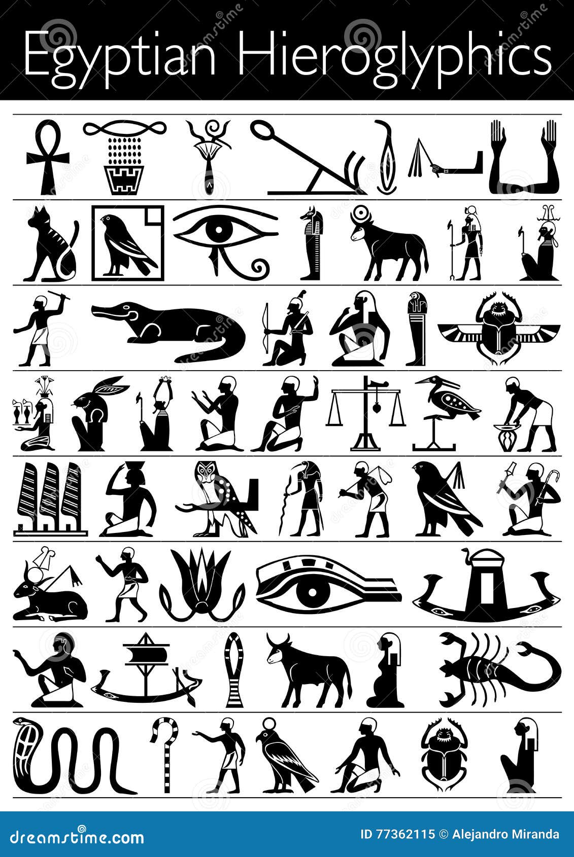Egyptian Symbols Of Death Anubis God Death Symbol Ancient Egyptian