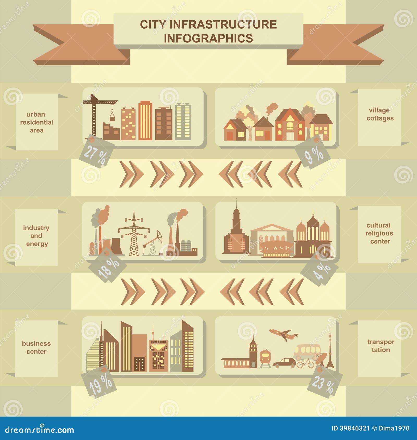 Set of Elements Infrastructure City, Vector Infographics Stock Vector ...