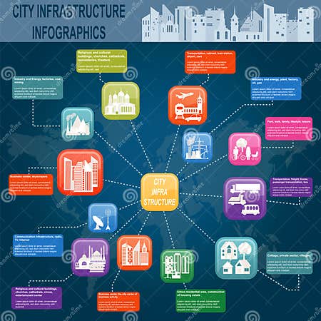Set of Elements Infrastructure City, Vector Infographics Stock Vector ...