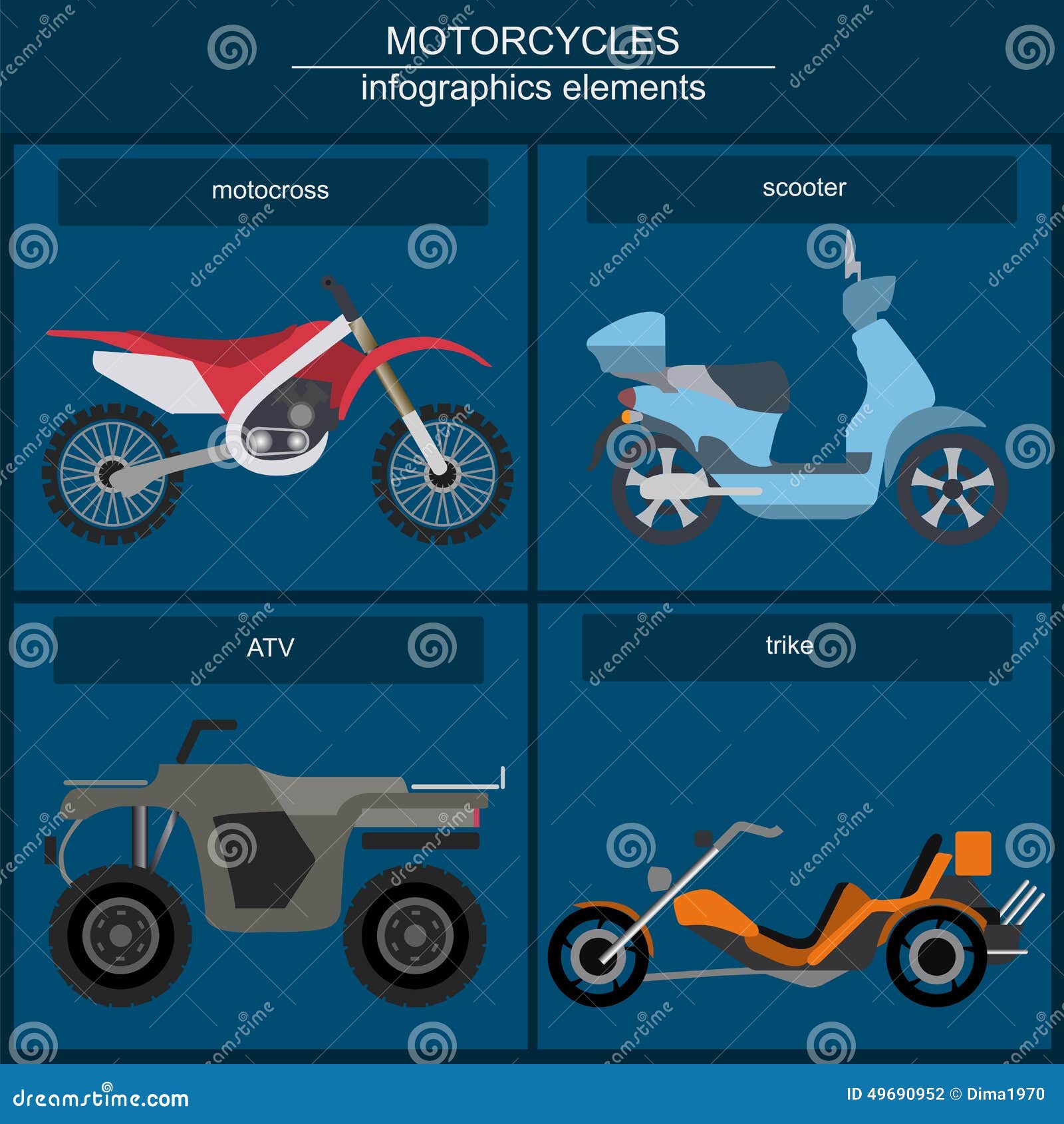 Set of Elements Motorcycles for Creating Your Own Infographics O Stock ...