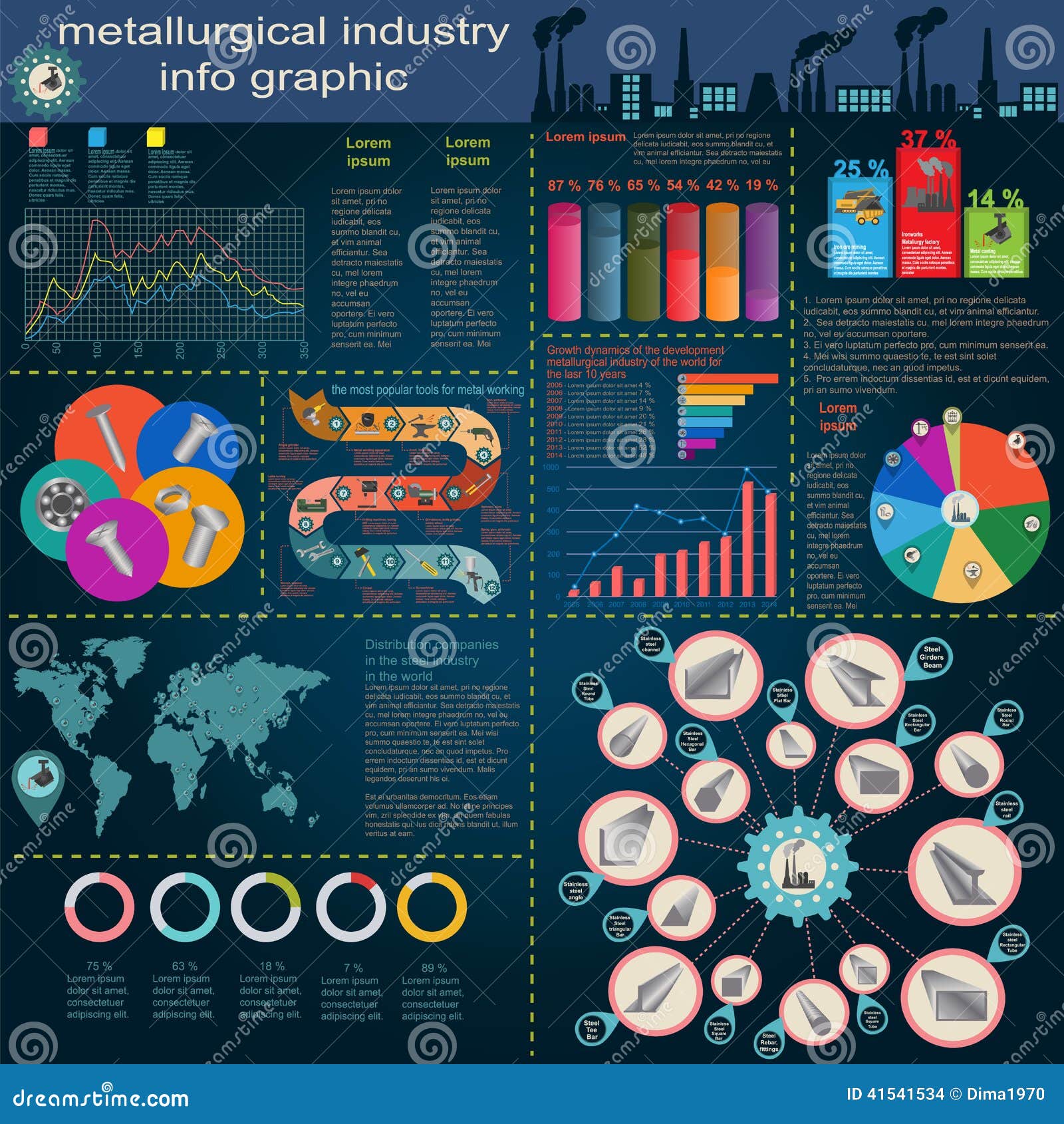 Set of Elements and Tools of Metallurgical Industry for Creating Stock ...