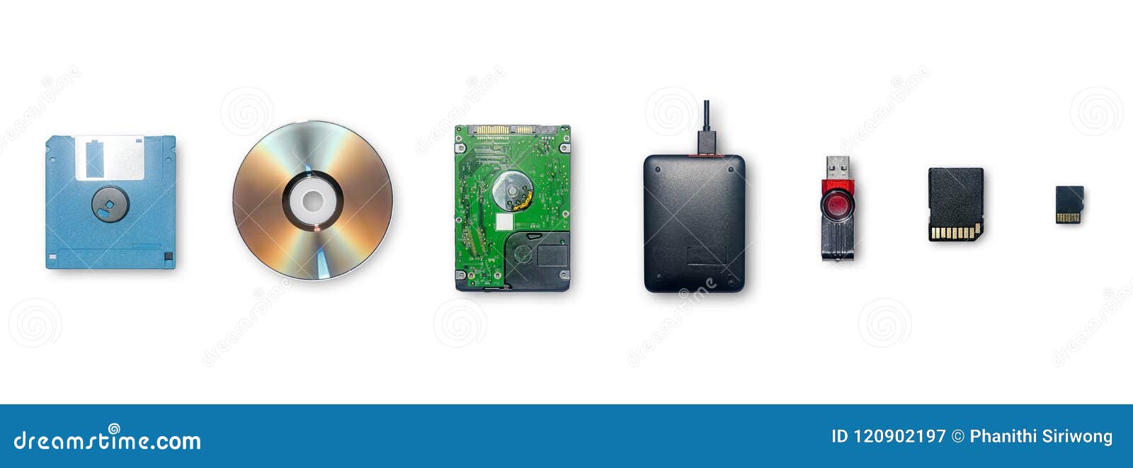 The Devices Use for Storage Information and Transfer or Backup D Stock ...