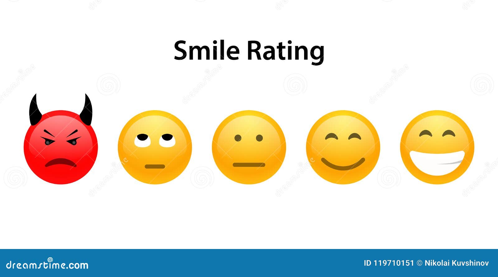 Set Faces Scale Feedback. Customer Service Quality Review. Ratings ...