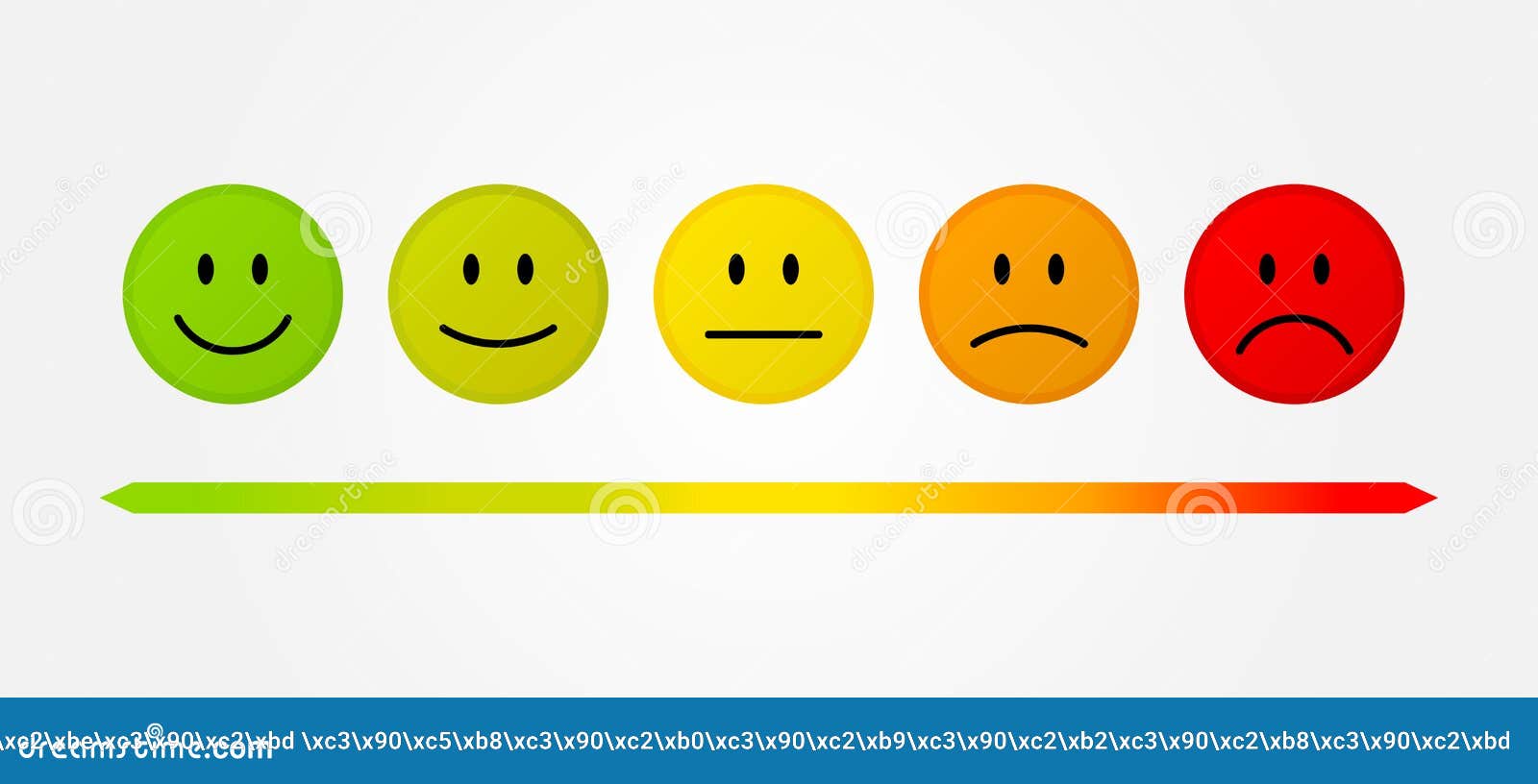 Set 5 Faces Scale - Smile Neutral Sad - Isolated Vector Illustration ...