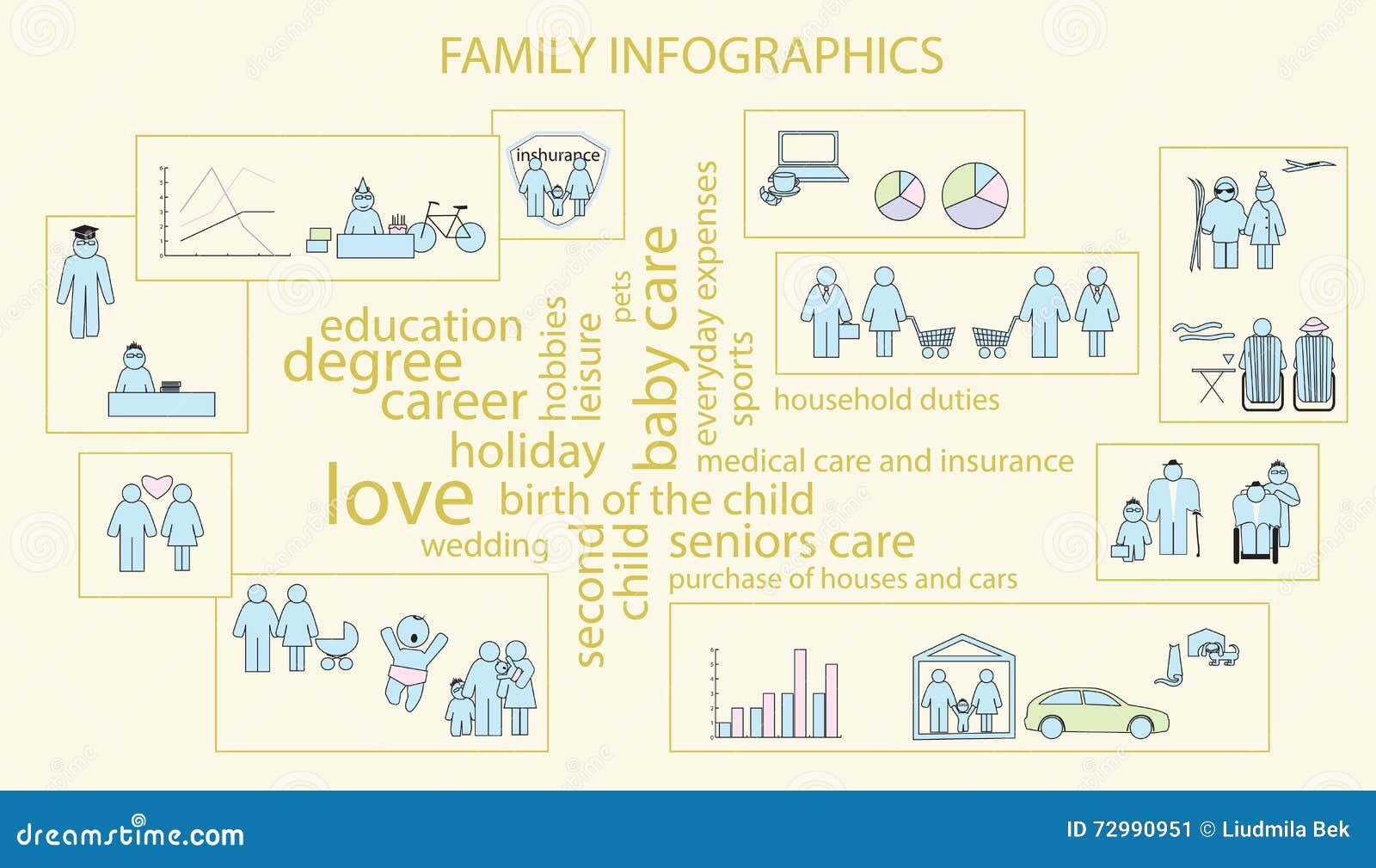 Set of Family Infographic Elements Stock Illustration - Illustration of ...